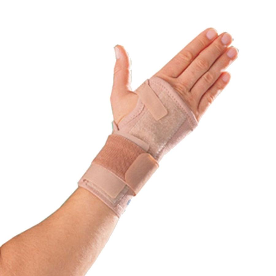 Oppo Wrist Splint - Aluminum splint W/Elastic Strap – 66fit Australia